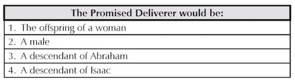 How to identify the Promised Deliverer — Insight #5